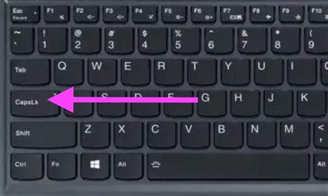 Fungsi Keyboard Komputer Lengkap Yang Wajib Di Kuasai Pengguna