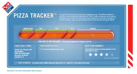 Pizza Tracker Track Your Favorite Pizzas