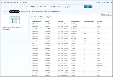 Simplify Aws Cost Data Analysis With Amazon Q In Quicksight Aws Cloud