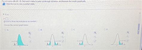Solved For A T Curve With Df Find Each T Value In Parts Chegg Com