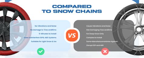 Snow Socks For Tires Winter Traction Alternative To Snow