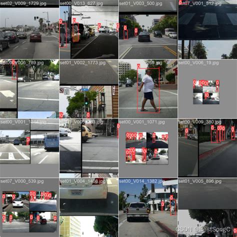 毕业设计 深度学习行人检测系统基于深度学习的行人检测课程设计 Csdn博客