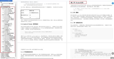 Android Framework入门详细学习路线（一键入门） 知乎