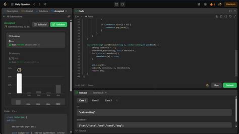 ritik yadav on linkedin day52 blind 75 leetcode coding algorithms programming nlp…