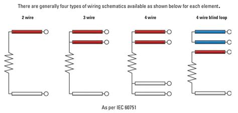 3 Wire Rtd Connection Diagram For Accurate Temperature Sensing