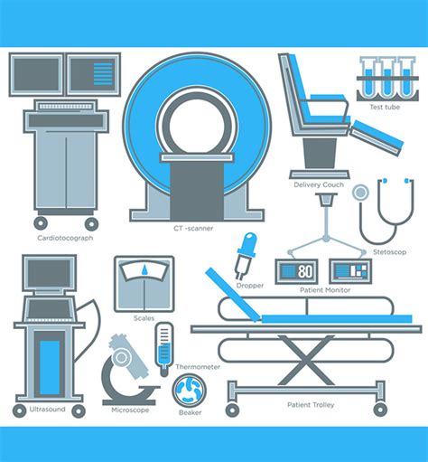 طراحی سایت تجهیزات پزشکی هزینه طراحی 1402 مگابرندینگ