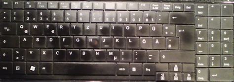 German Is A Piece Of Cake Umlauts Two Dots That Make A Difference