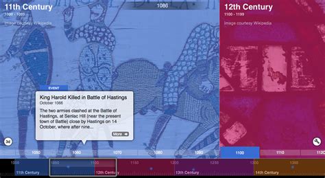 301 Moved Permanently