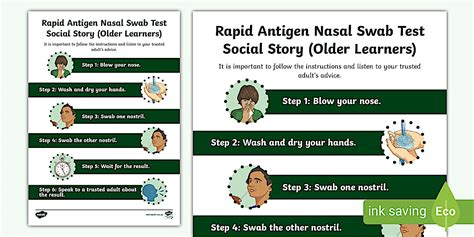 Rapid Antigen Nasal Swab Social Situation Older Learners