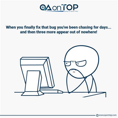 Qaontop Software Solutions Private Limited On Linkedin Qaontop