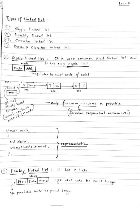 Rohit Tripathi On Linkedin Connections Dsachallenge Correction