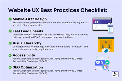 The Ultimate Website Ux Best Practices For Business Success