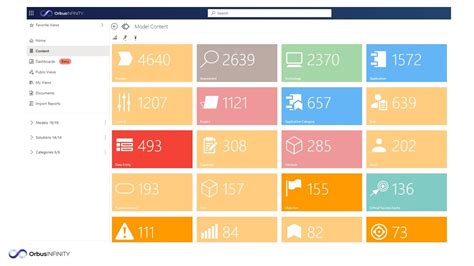 Orbus Iserver Orbus Pricing Reviews And Features Capterra New Zealand