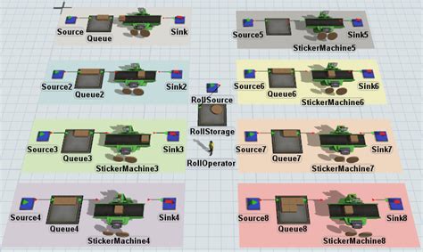 Tutorial 4 Process Flow Instances