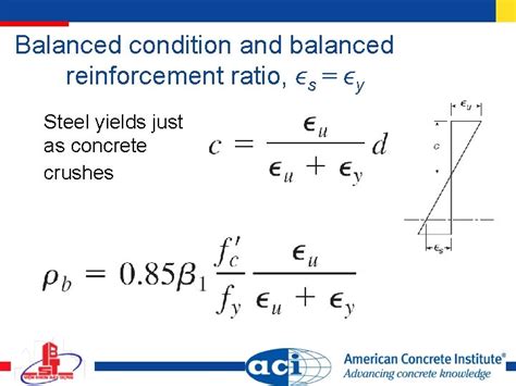 Building Code Requirements For Structural Concrete Aci 318
