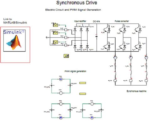Ansys Simplorer｜cae・ansysの活用推進、解析に関するご相談なら：サイバネット