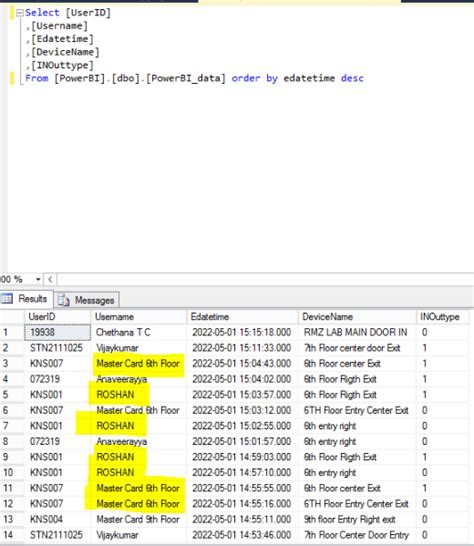 Get The Data Of Only Latest Date And Time Stamp From Sql Query