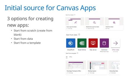 Powerapps Workshopplus Module 1 Introduction To Powerappspptx