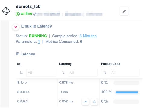 Domotz Linux Monitoring
