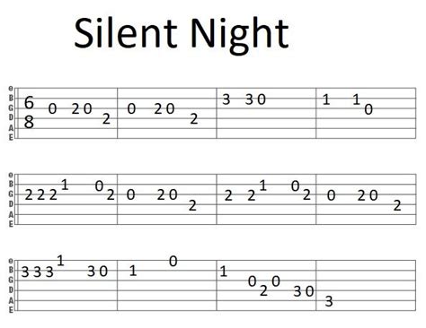 Easy Guitar Tabs Popular Songs Hindi Fingerstyle Guitar Tabs