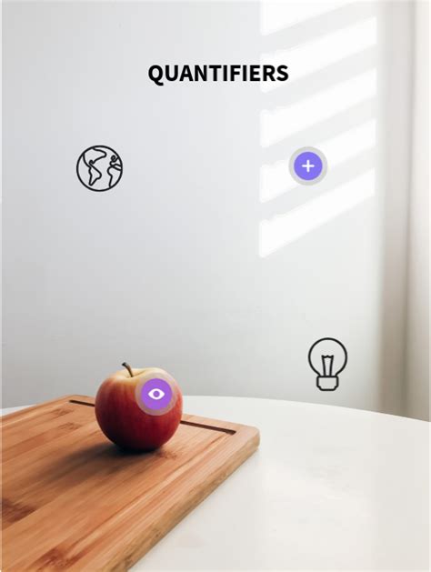 Quantifiers Genially Quantifiers Genially