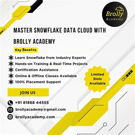Snowflake Datacloud Cloudcomputing Bigdata Techcareers Careergrowth Brolly Academy