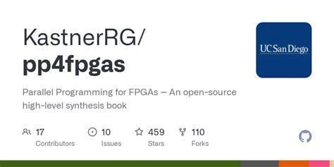 Parallel Programming For Fpgas R Hypeurls