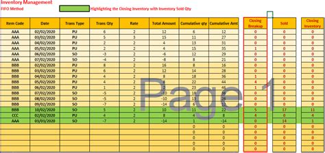 Inventory Valuation Model FIFO Method Of Valuing Inventory Eloquens