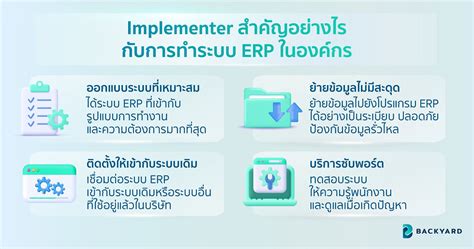 ระบบ Erp คืออะไร ทำไมทุกองค์กรควรเลือกใช้งาน ระบบ Erp คืออะไร ทำไมทุกองค์กรควรเลือกใช้งาน