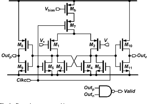 Pdf A 10 Bit 50 Mss Sar Adc With A Monotonic Capacitor Switching Procedure Semantic Scholar