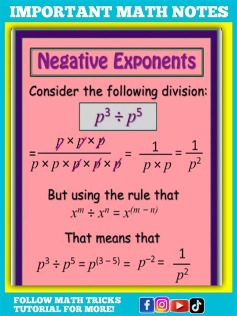 Math Negative Exponents Math Notes 🔥💪 Facebook