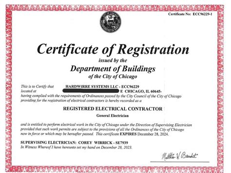 Corey Wirrick On Linkedin This Is Surreal I Began 2023 With A Goal To