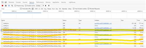 Xmlhttprequest Angular Application Client Issue After Two Minutes Stack Overflow