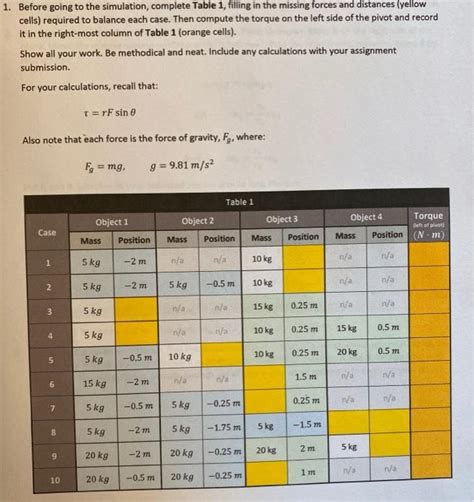 Solved 1 Before Going To The Simulation Complete Table 1