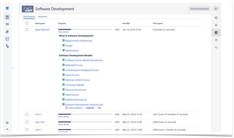 Easy Steps To Amplify Employee Training In Atlassian Confluence Stiltsoft