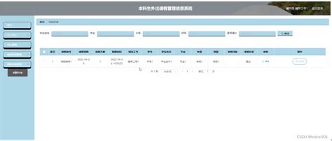 计算机毕业设计ssm本科生外出请假管理信息系统【附源码数据库】学生请假管理系统源码 Csdn博客