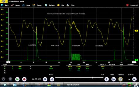 Addi Module Automated Dynamic Diagnostic Interface