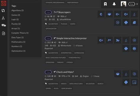 rank is broken · issue 1280 · codewars · github