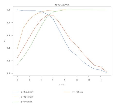 Retracted Sports Rehabilitation Treatment Of Medical Information In