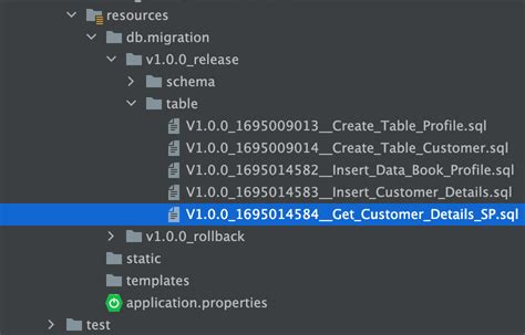 What Is Stored Procedure A Stored Procedure Is A Database Object That Contains A Collection Of
