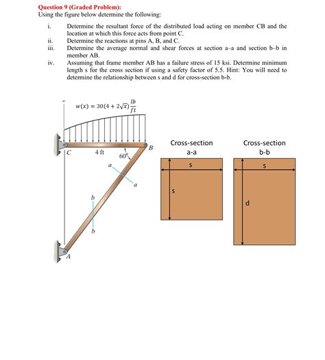 Solved Question 9 Graded Problemusing The Figure Below