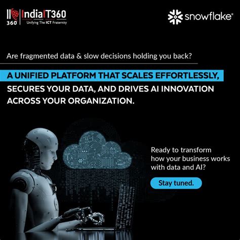 Digitaltransformation Cloudcomputing Dataanalytics Indiait360