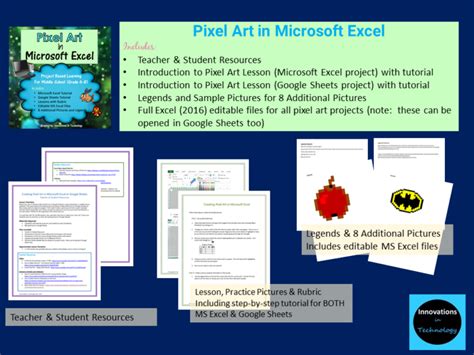 Pixel Art In Microsoft Excel Or Google Sheets Made By Teachers