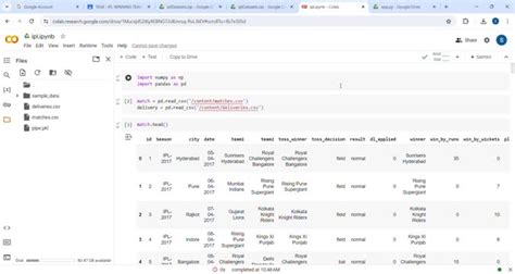 Shreya Mishra On Linkedin Done With The Third Task Of My Internship At Internpre Excited To Share