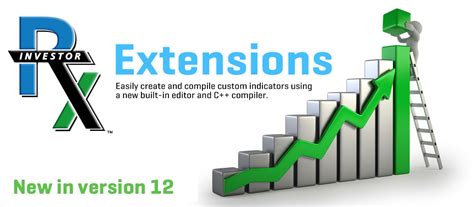 Rtx Development Video Series Linn Software