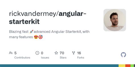 Github Rickvandermey Angular Starterkit Blazing Fast Advanced Angular Starterkit With Many