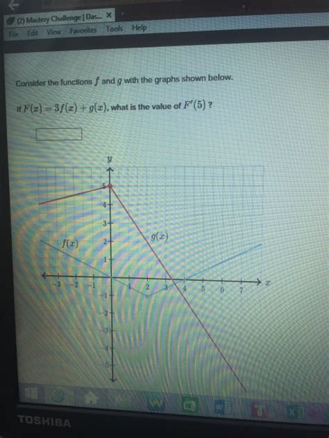 Solved Consider The Functions F And G With The Graphs Shown