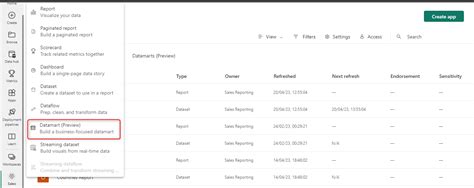How To Create Power Bi Data Marts For Obiee Using Bi Connector [v 5 X] Bi Connector Support