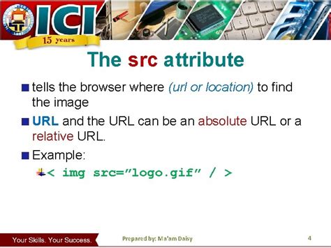 Images Adding Images Using The Img Element Images