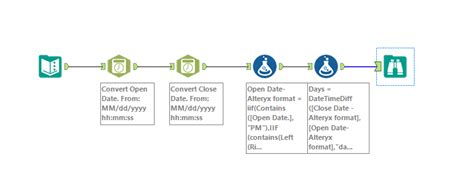 solved calculate subtraction between 2 date format alteryx community